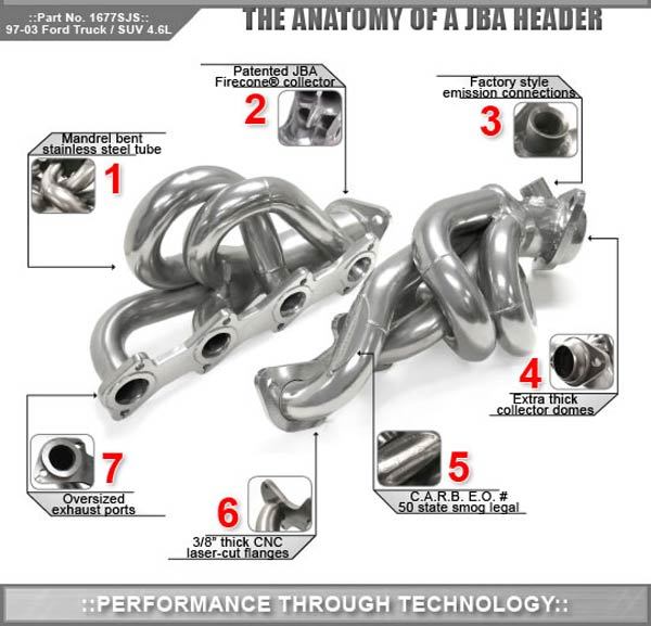 JBA Header, JBA Performance Exhaust Header JBA Header, JBA Performance Exhaust Header