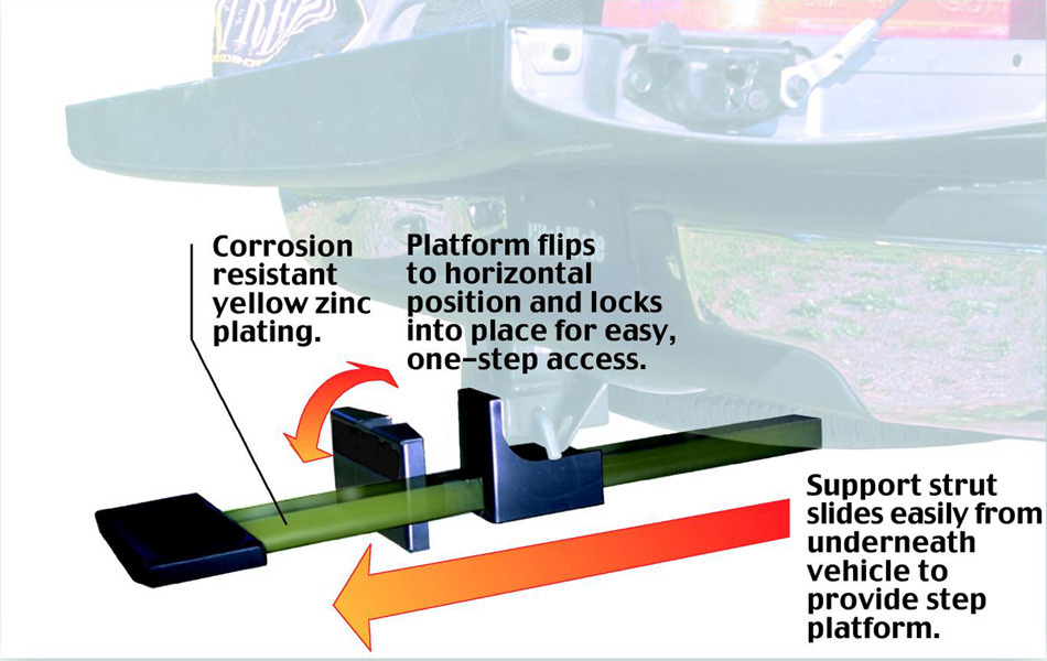HitchMate Truck Step, HitchMate TruckStep