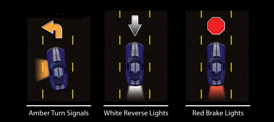 PlasmaGlow AfterBurner LED Ground Signal Kit, PlasmaGlow LED Ground Signals