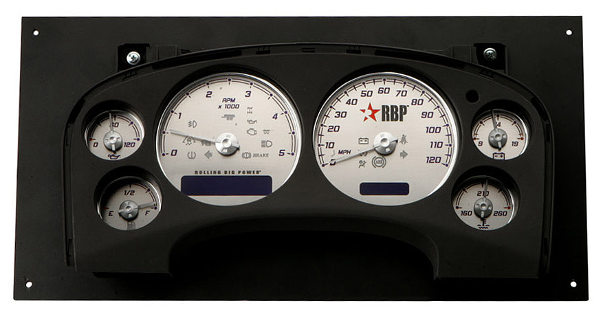RBP Gauge Kit, Rolling Big Power Gauge Faces, RBP Gauge Face Kits