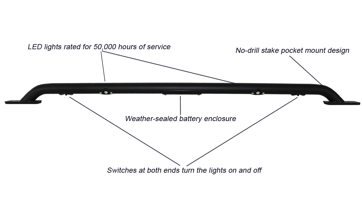 Go Rhino LED Bed Rails - Rapid Shipping on Lighted Truckbed Rails