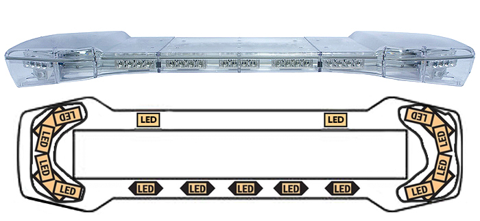 ECCO Streetlazer Strobe LED Light Bar - Speedy Delivery