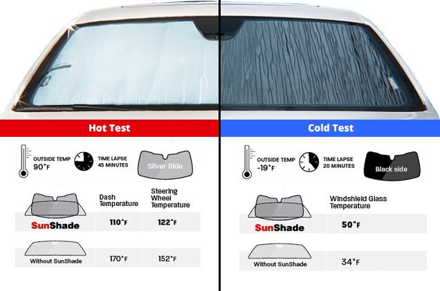 Weathertech Side Window and Windshield Sun Shade Kit - Read Reviews ...