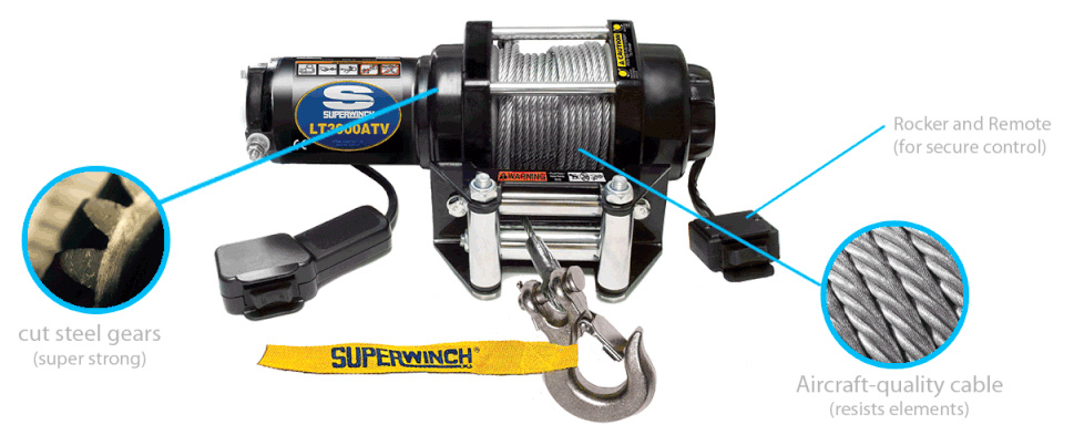 Superwinch LT Series ATV Winch - Read Reviews & FREE SHIPPING!