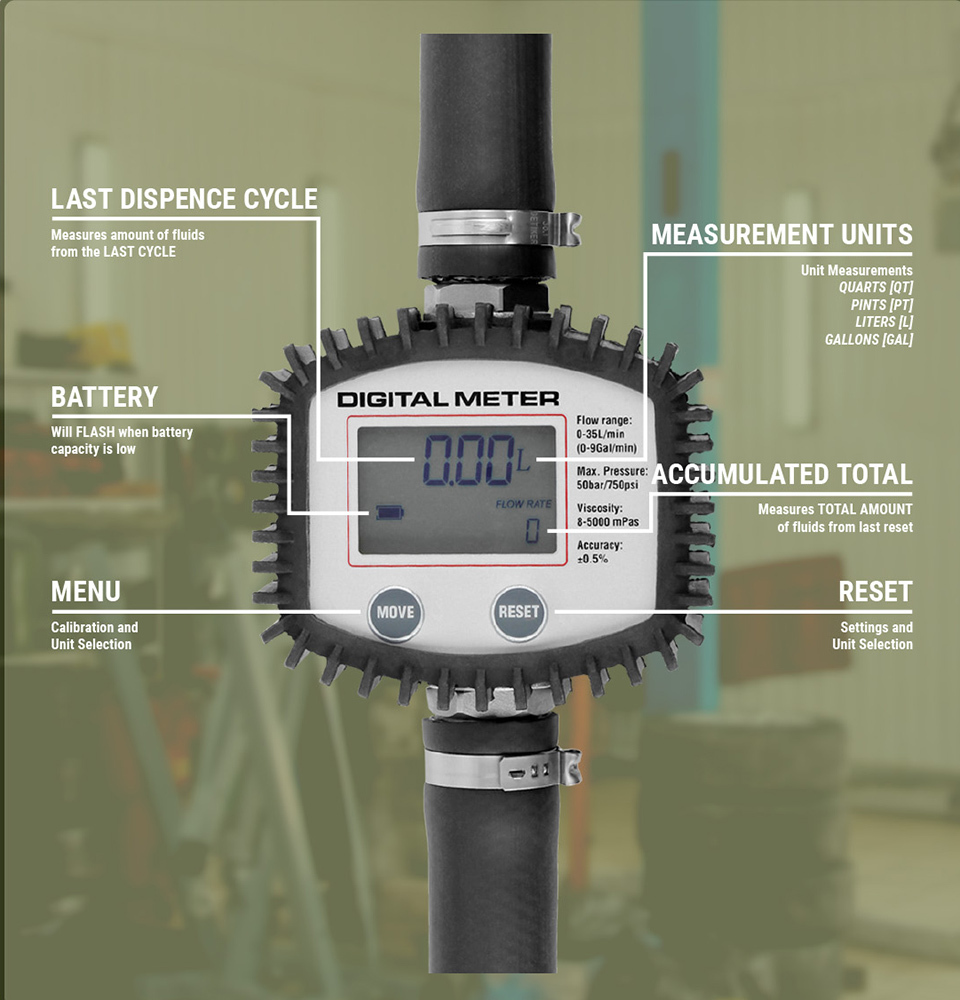 Tera Pump Lithium Battery Powered Pail Pump with Digital Meter- Read ...
