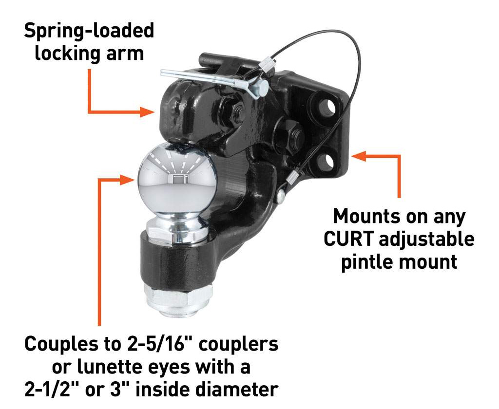 Curt Ball & Pintle Hitch - Read Reviews & FAST SHIPPING!